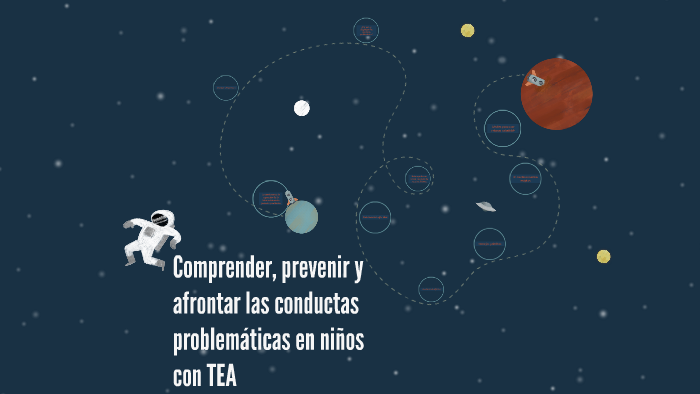 Comprender, prevenir y afrontar las conductas problematicas by Jazel Medina