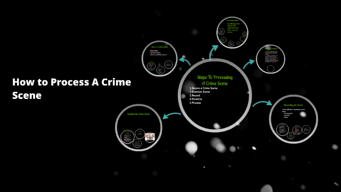 how to process a crime scene 101 by vac bro on Prezi