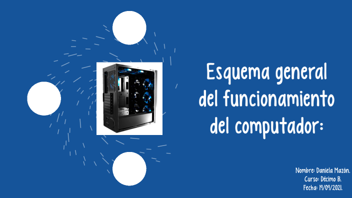 Esquema General del funcionamiento del computador by Daniela Mazón on Prezi