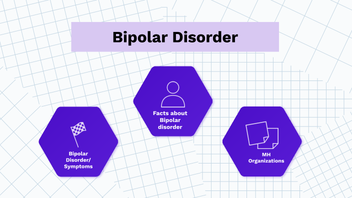 bipolar presentation by Angelina Rodriguez on Prezi