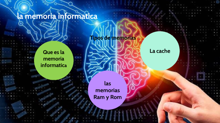 La memoria informática by Nicole Gutiérrez on Prezi