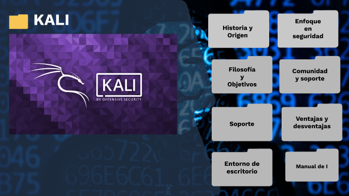 KALI by Sandra Rivas on Prezi