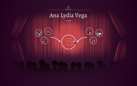 Ana Lydia Vega by Lilly Negron on Prezi