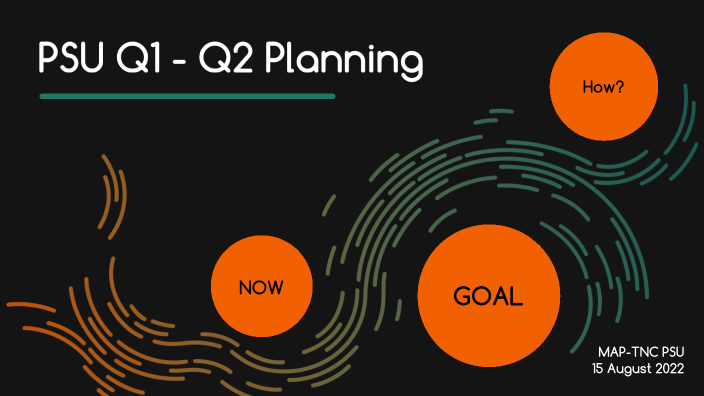 PSU Q1-Q2 Planning by tananya.huyanan on Prezi