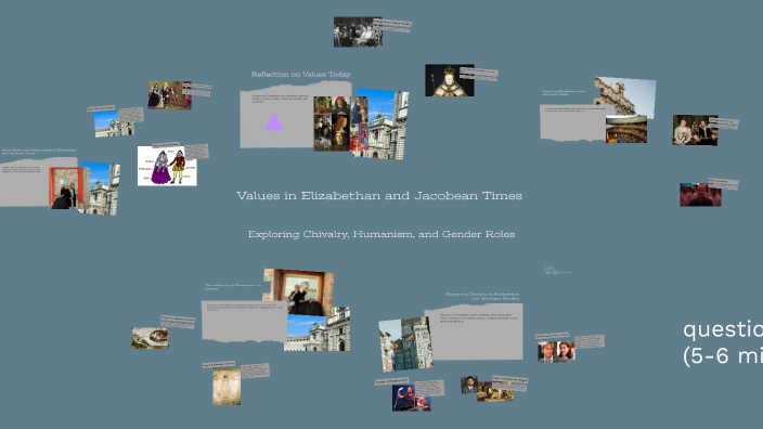 Values in Elizabethan and Jacobean Times by Campbell McCallum on Prezi