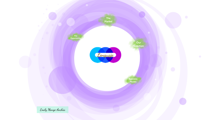 Lenguaje. Emily Monge Anchía by Emily Monge on Prezi