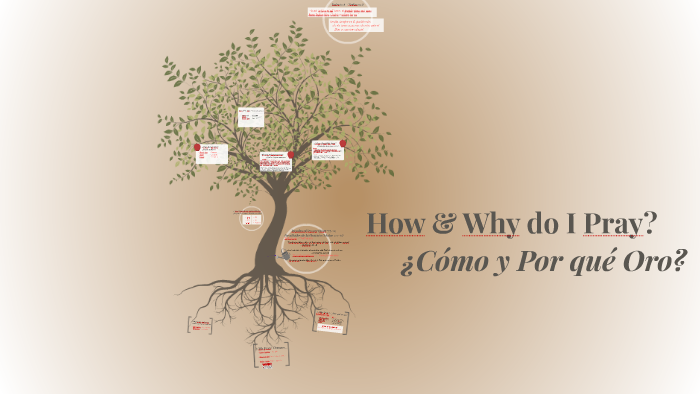 How & Why do I Pray? by Jason DeWaard on Prezi