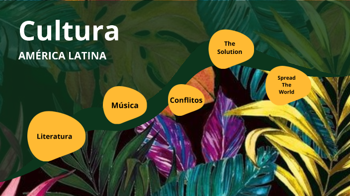 Cultura latino americana by Luiza Fratoni Nobile Barreira on Prezi