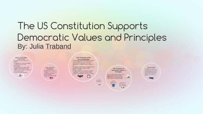 The US Constitution Supports Democratic Values and Principle by Julia T ...