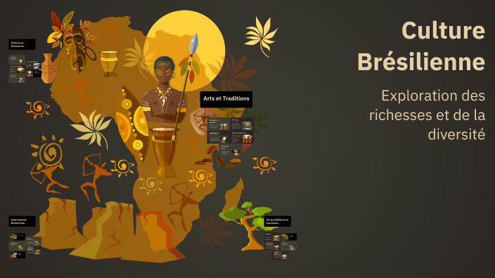 Culture Brésilienne by kylian dormeval on Prezi