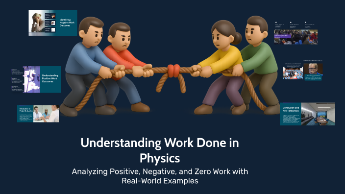 Understanding Work Done in Physics by Shreyank on Prezi