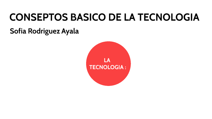 SOFIA AYALA by sofia Ayala on Prezi