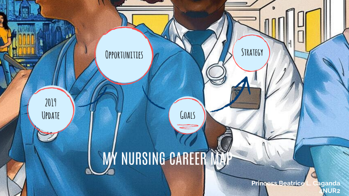 PA Career Map by PRINCESS BEATRICE CAGANDA on Prezi
