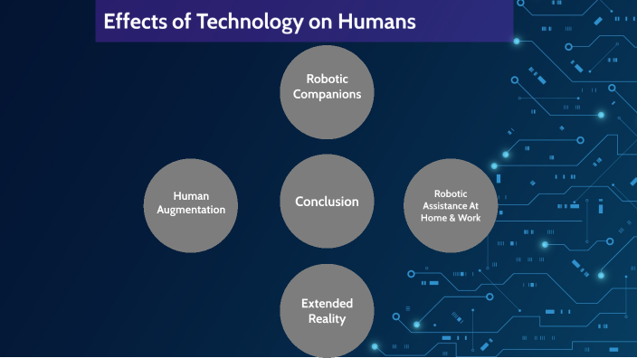 The Effects of Technology on Humans by RONAN WALDRON on Prezi