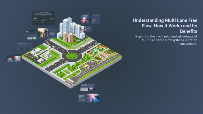 Understanding Multi Lane Free Flow: How It Works and Its Benefits by ...