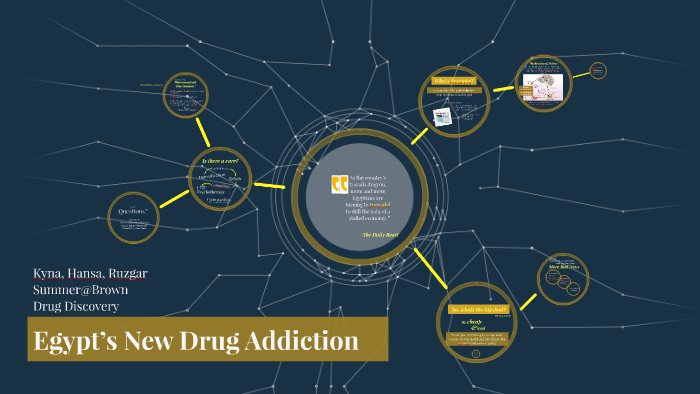 Egypt's New Drug Addiction- Tramadol by Hansa Shree on Prezi