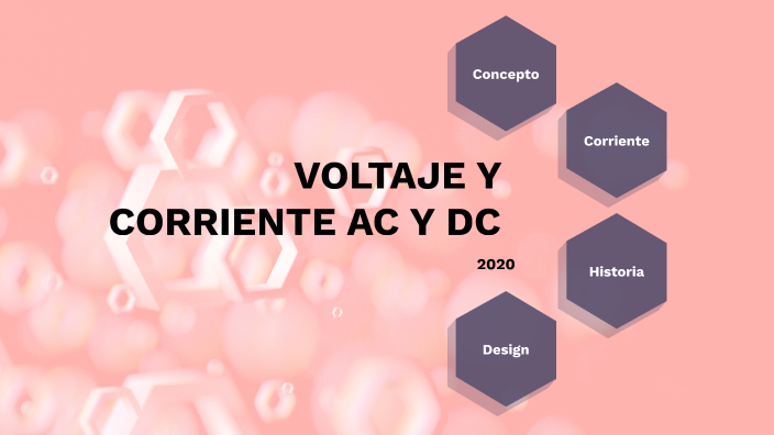 VOLTAJE Y CORRIENTE AC DC by FREDDY LAIME on Prezi