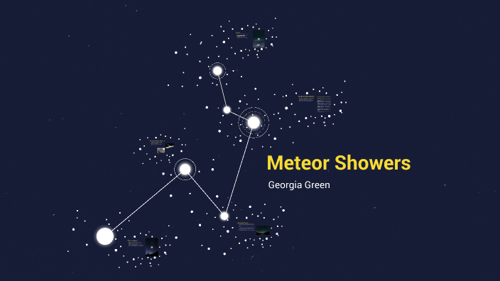 meteor shower project by Georgia Green on Prezi