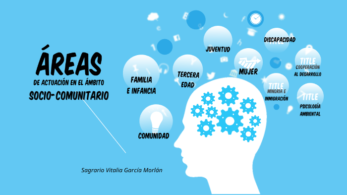 Áreas de actuación en el ámbito socio-comunitario by Sagrario Vitalia ...