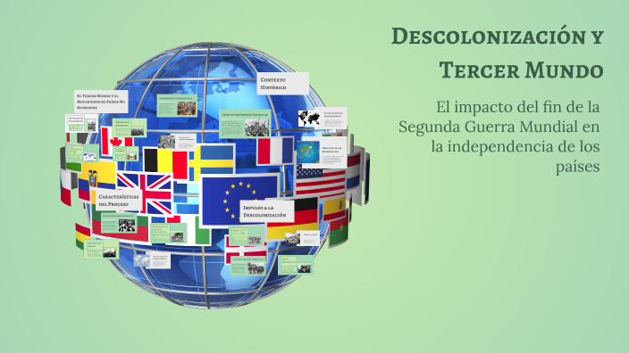 Descolonización y Tercer Mundo by eydan cabrera on Prezi