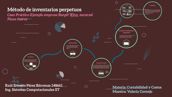 Método de inventarios perpetuos by Raul E Perez B on Prezi