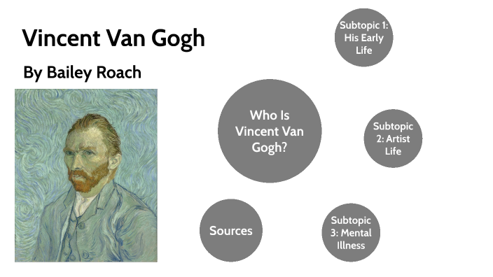Vincent Van Gogh by bailey roach on Prezi