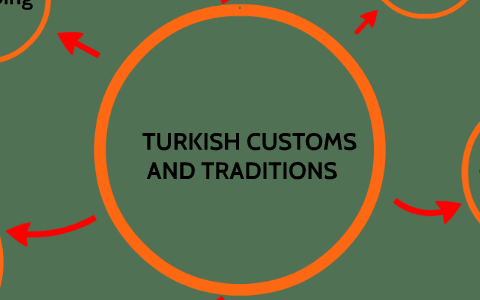 TURKISH CUSTOMS AND TRADITIONS by Ebubekir Mert on Prezi