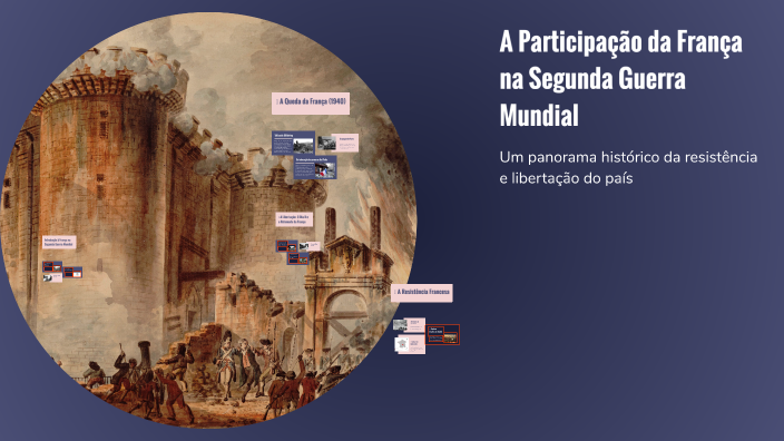 A Participação da França na Segunda Guerra Mundial by Maria Fernanda ...