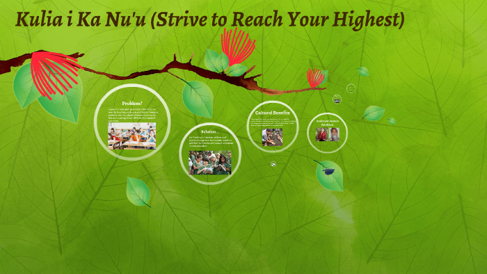 Kulia i Ka Nu'u (Strive to Reach Your Highest) by Adrianna Zablan on Prezi