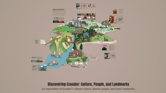 Discovering Ecuador: Culture, People, and Landmarks by Aliana Lomax on ...