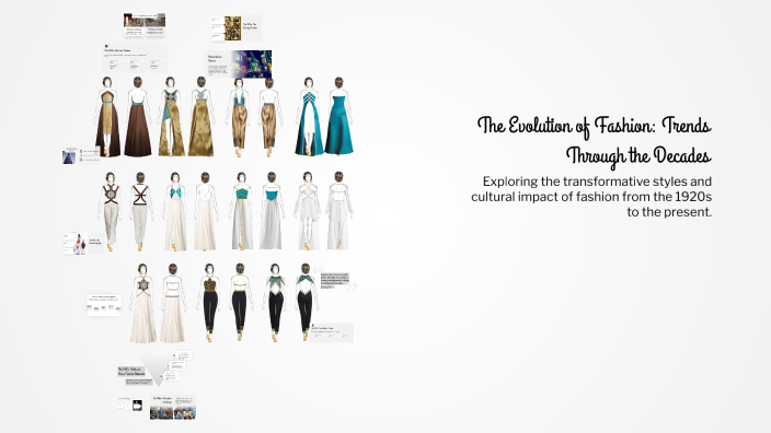 The Evolution of Fashion: Trends Through the Decades by Marvin Bullard ...