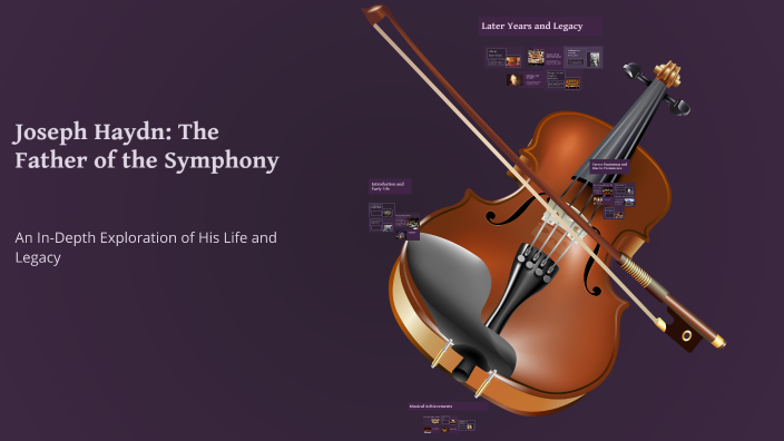 Joseph Haydn: The Father of the Symphony by alex lopez on Prezi