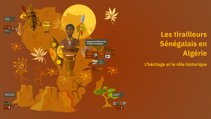 Les tirailleurs Sénégalais en Algérie by Romaissa Sabeur Cherif on Prezi