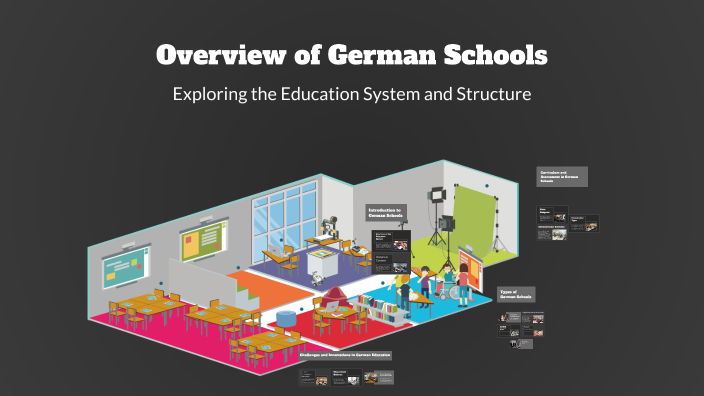 Overview of German Schools by Predrag Simic on Prezi