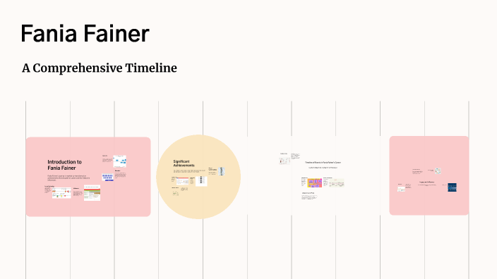 Fania Fainer by Faniel Daniel on Prezi