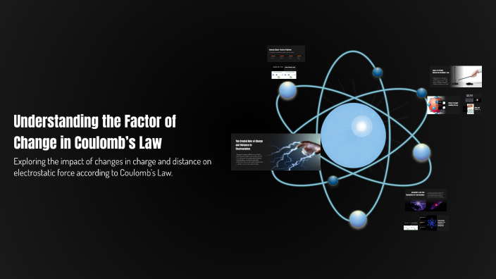 Understanding the Factor of Change in Coulomb’s Law by Alaa Zarif on Prezi