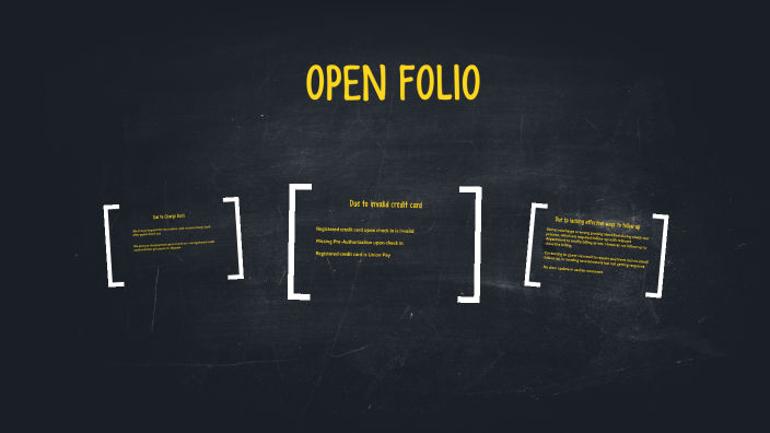 Open Folio by Sarah Do on Prezi