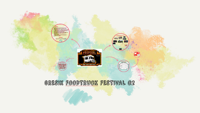 Presentasi GFTF 2 by fajar romadhon on Prezi