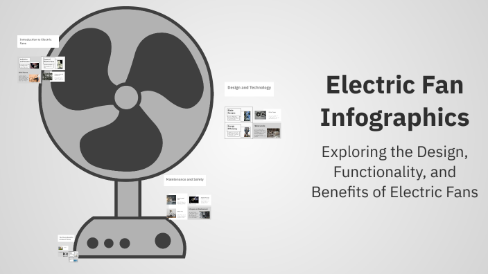 Electric Fan Infographics by Kyla Paniagua on Prezi