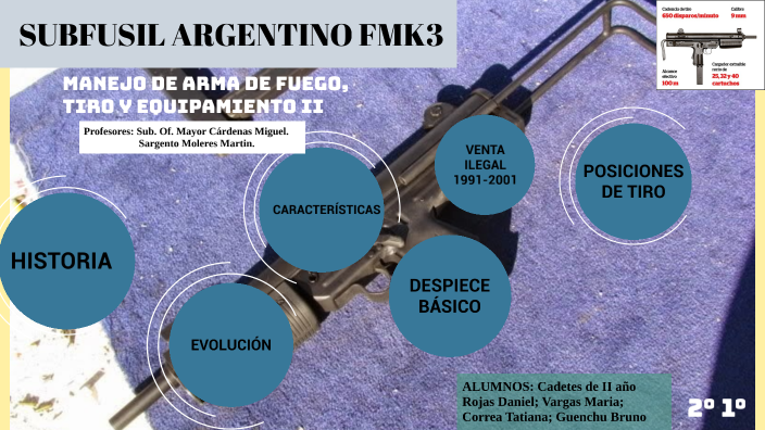 fmk3 by Tatiana Correa on Prezi