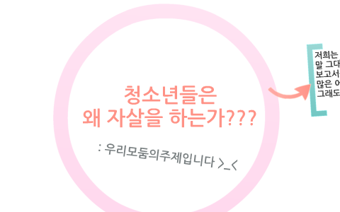 국어ppt by cho yeeun on Prezi