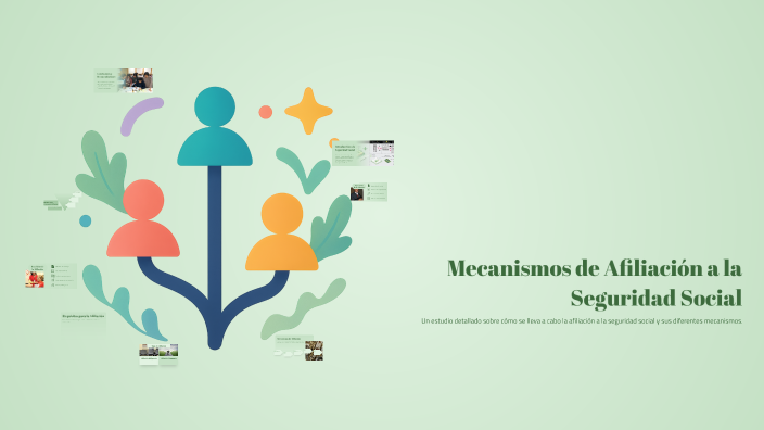 Mecanismos de Afiliación a la Seguridad Social by ASTRID PAZ on Prezi
