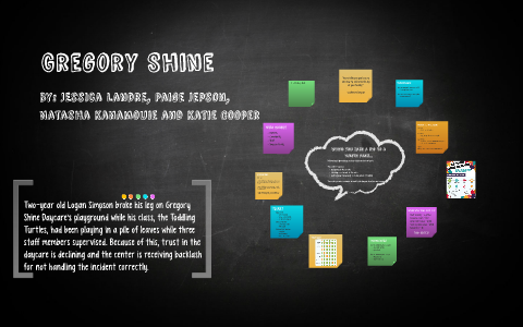Gregory Shine by Paige Jepson on Prezi