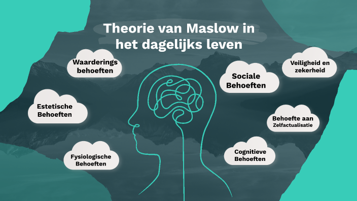 Theorie van Maslow in het dagelijks leven by Ahmet Efe G nd z on Prezi