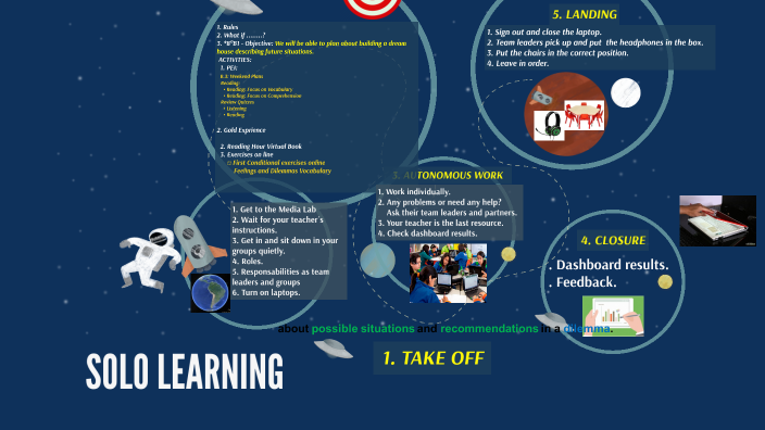 8°B1 - SOLO LEARNING by GIANIJACKY OLIVEROS on Prezi