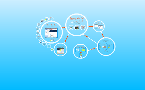 uSupervisor 8 - Altitude Software by swade marmelade on Prezi