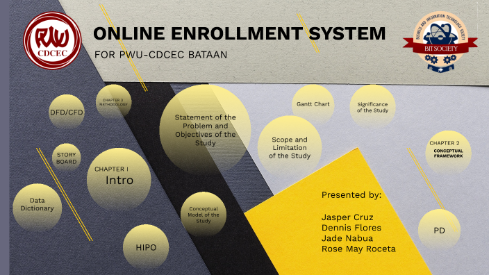 Online Enrollment System for PWU-CDCEC BATAAN by Dennis Flores on Prezi