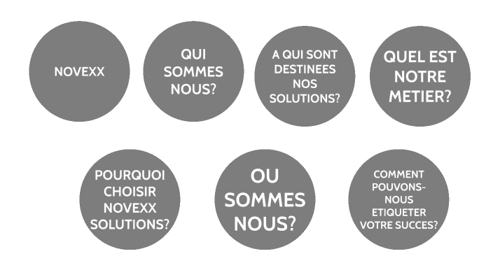 by Sara HAY on Prezi