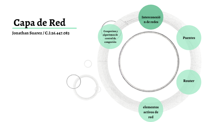 desarrollo de capa de red by jonathan suarez on Prezi