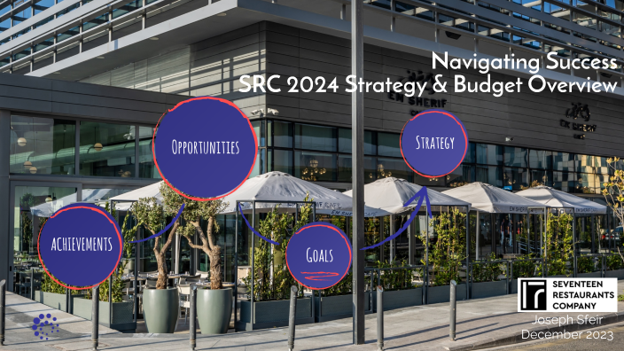 SRC 2024 Strategy by joseph sfeir on Prezi